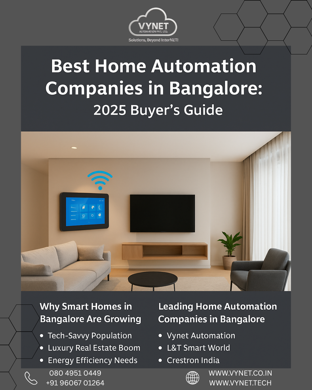 Best Home Automation Companies in Bangalore: 2025 Buyer’s Guide – Vynet ...